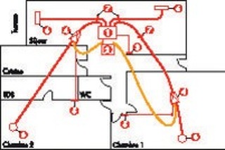 Kit régulation verso 200 - Atlantic Climatisation